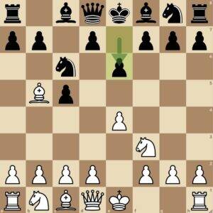 The Rossolimo Attack in Chess | Chesscul