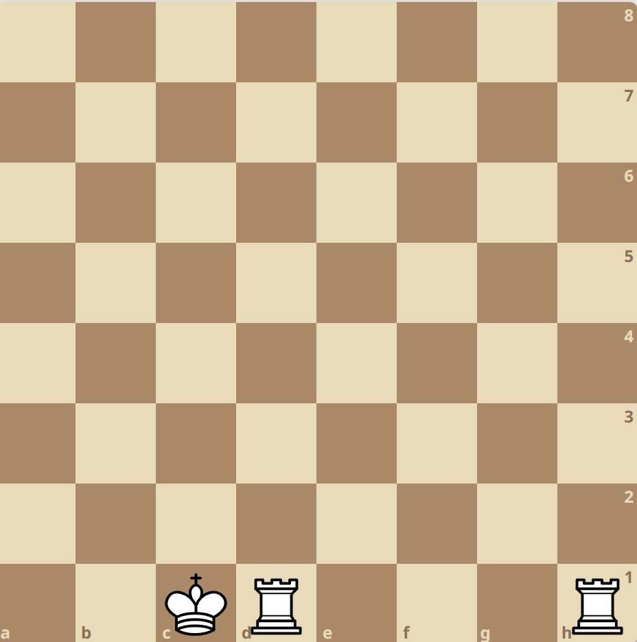 The CASTLE in CHESS: long castling and short castling | Chesscul