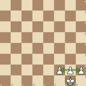 The CASTLE in CHESS: long castling and short castling | Chesscul