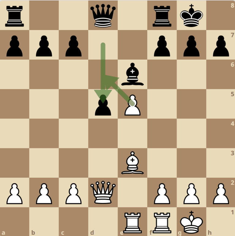 The en passant capture in chess: What is it and how to use it? | Chesscul