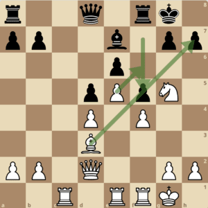 The en passant capture in chess: What is it and how to use it? | Chesscul