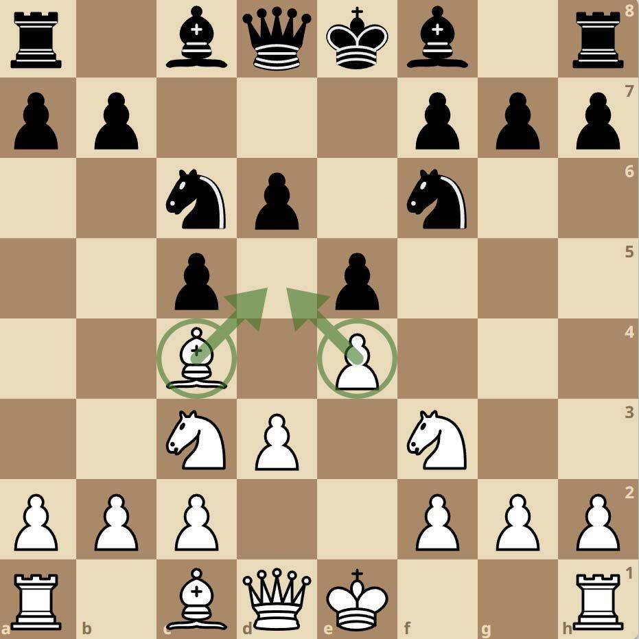 The Backward Pawn in Chess | Chesscul