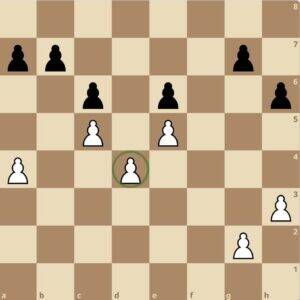 The Backward Pawn in Chess | Chesscul