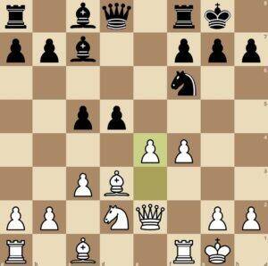 The Colle System in Chess | Chesscul