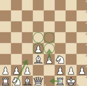 The Colle System in Chess | Chesscul