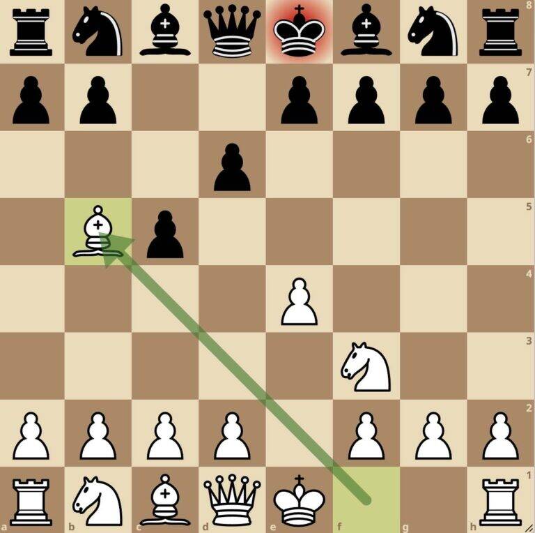 The Rossolimo Attack in Chess | Chesscul