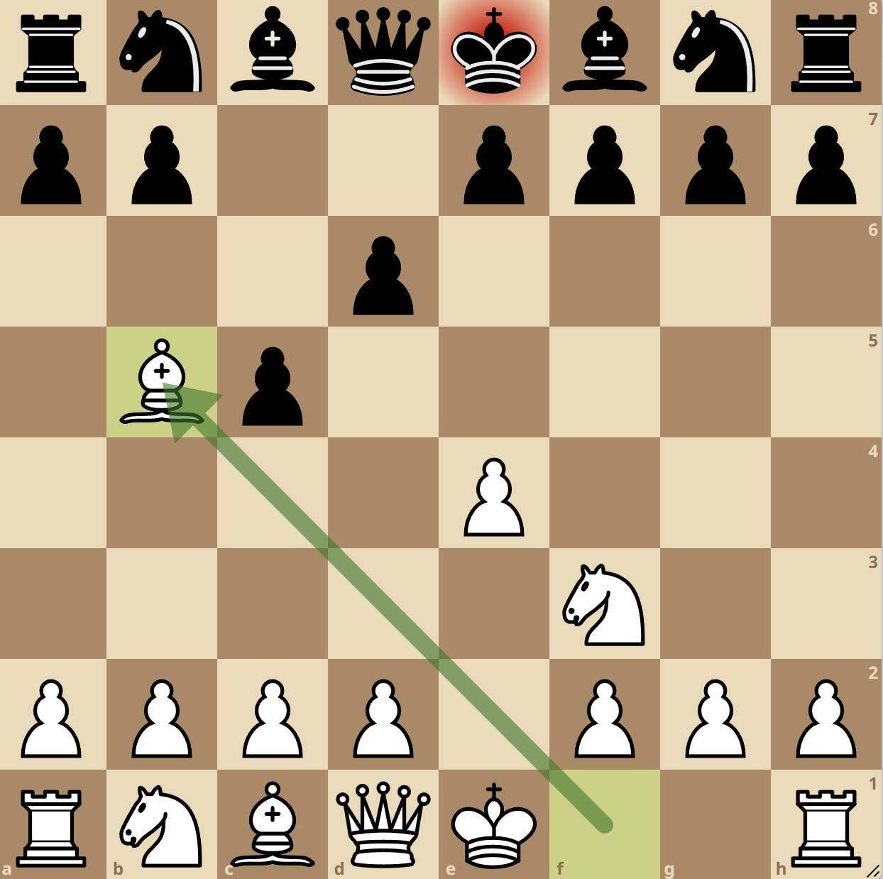 The Rossolimo Attack in Chess | Chesscul