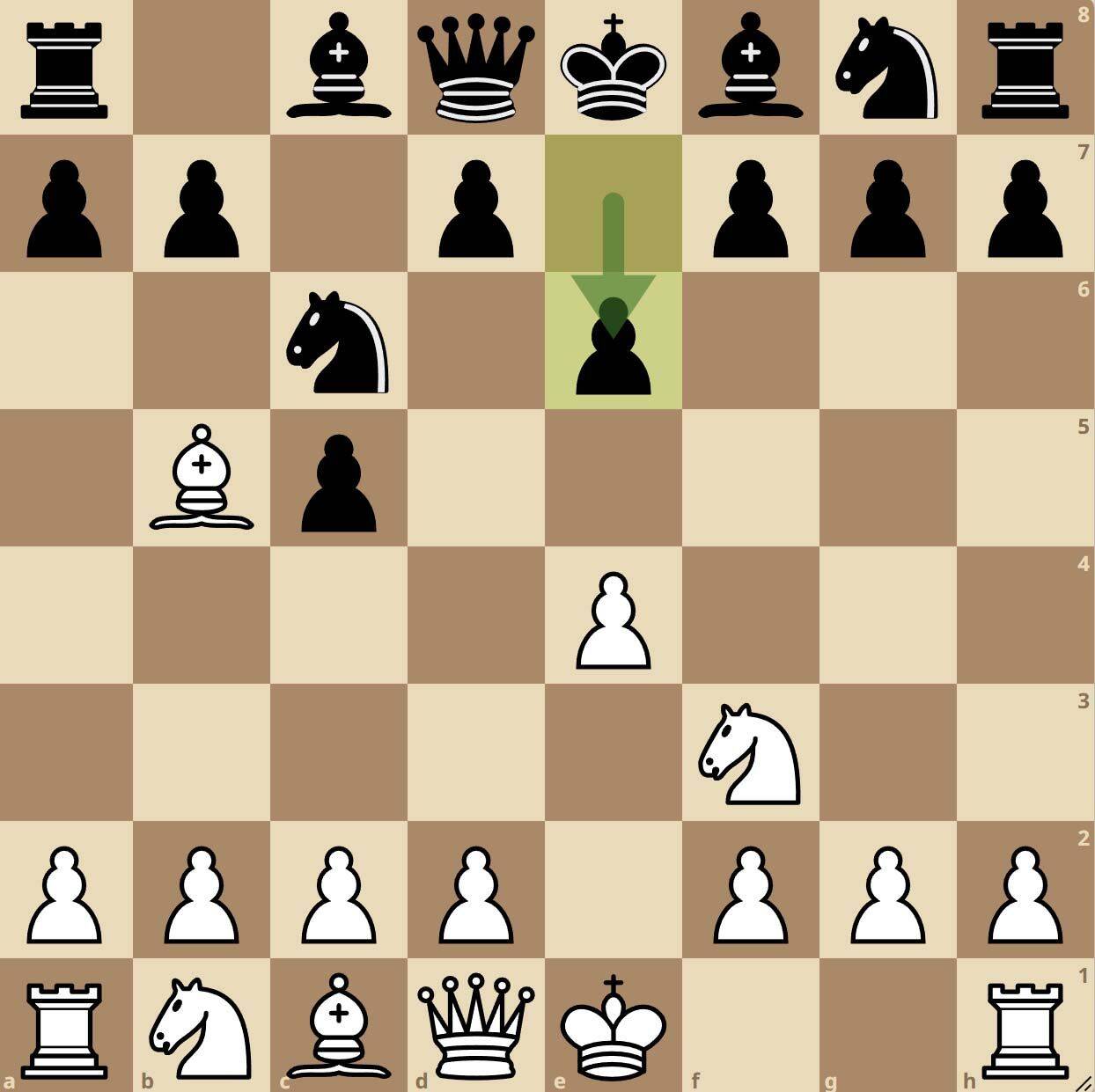 The Rossolimo Attack in Chess | Chesscul