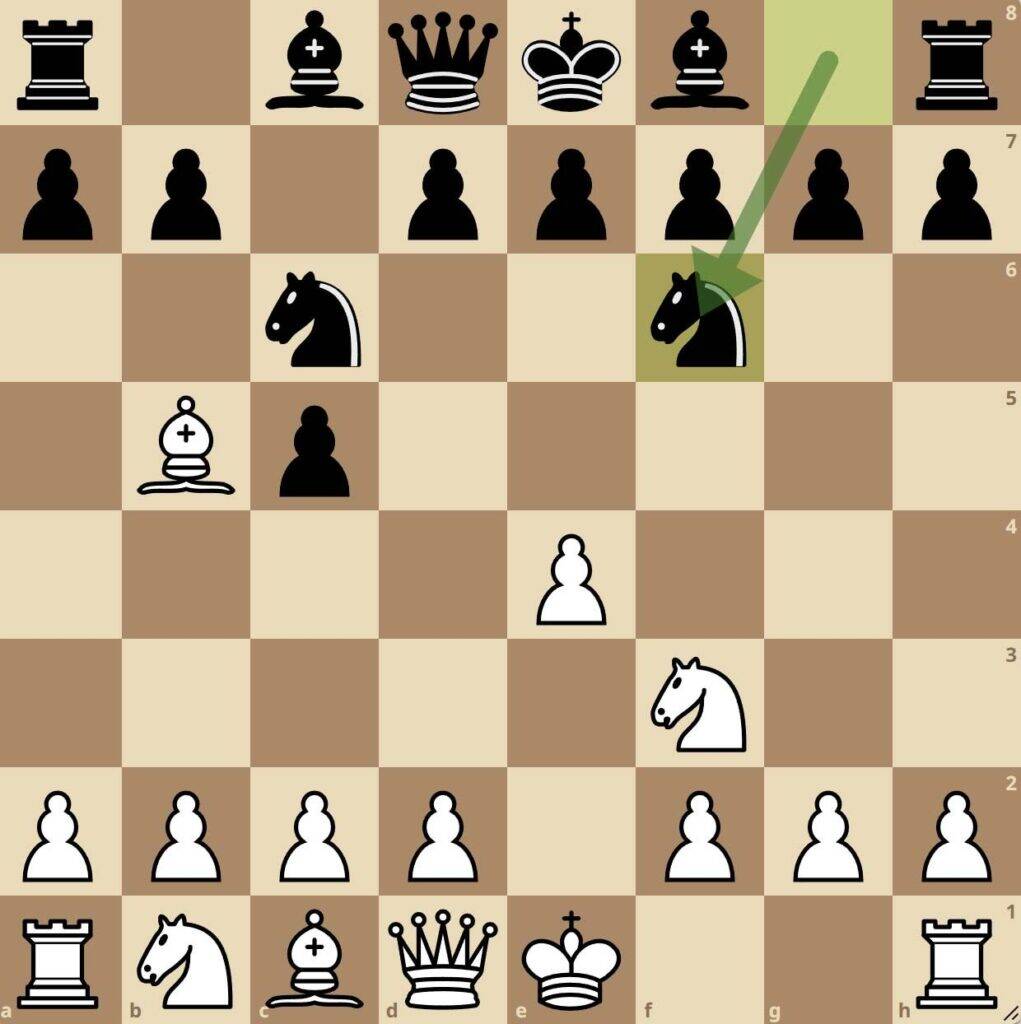 The Rossolimo Attack in Chess | Chesscul