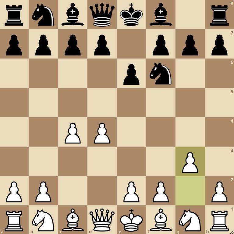 The Catalan Opening in Chess | Chesscul