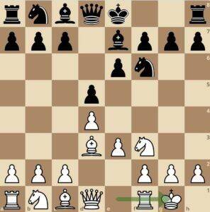 The Colle System in Chess | Chesscul