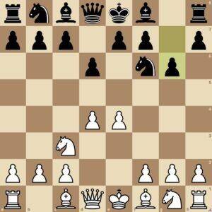 The Pirc Defense in Chess | Chesscul
