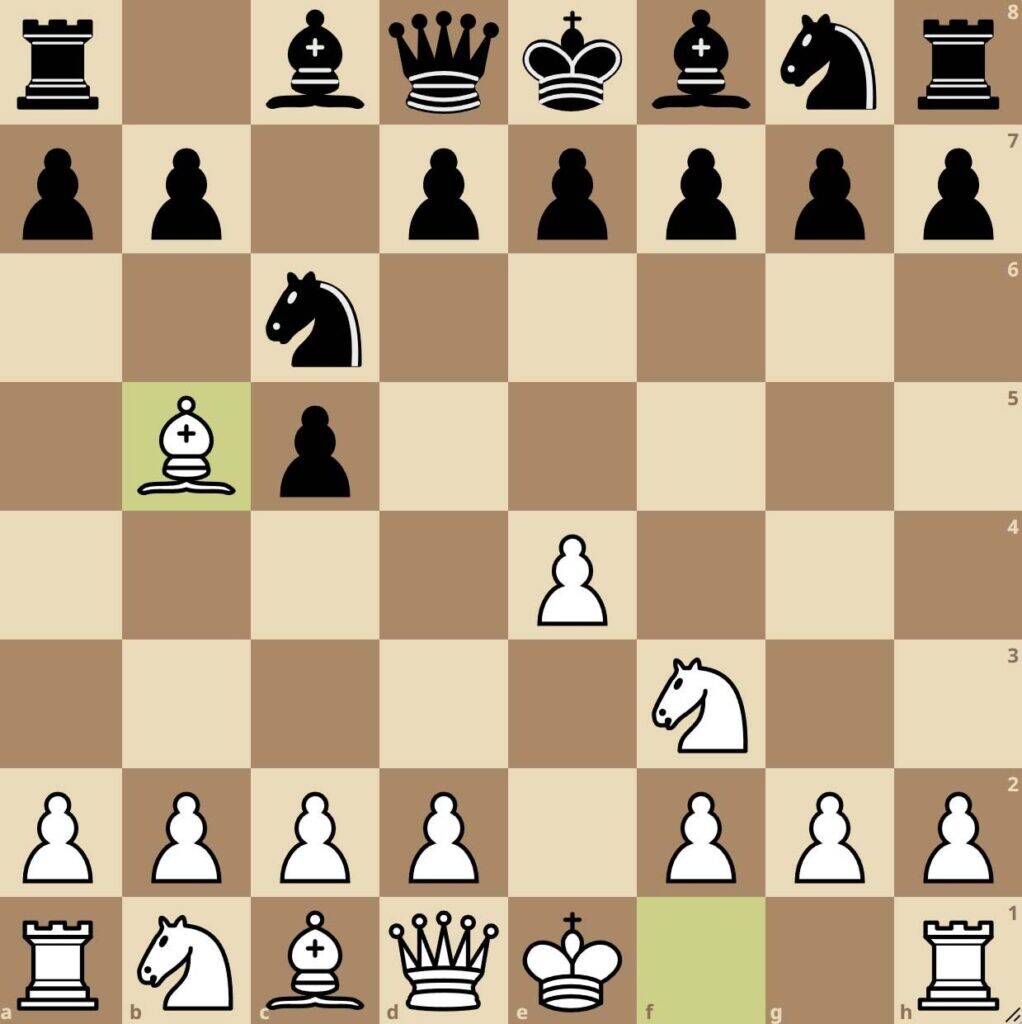 The Rossolimo Attack in Chess | Chesscul