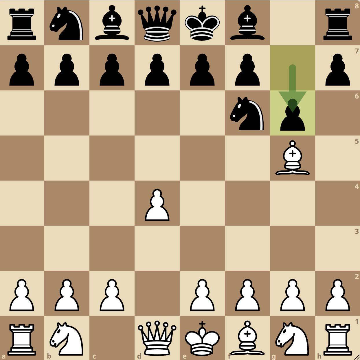 The Trompowsky Attack in Chess | Chesscul