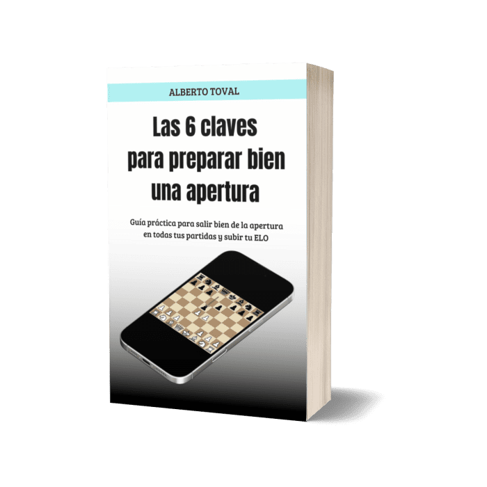 Ajedrez blitz | Chesscul